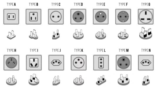 China Plug Types & Power Adapter Guide 2026 | Voltage, Outlets & Tips