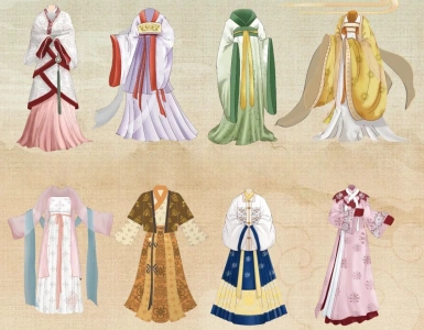 Explore Chinese Ethnic Groups and Their Cultural Diversity