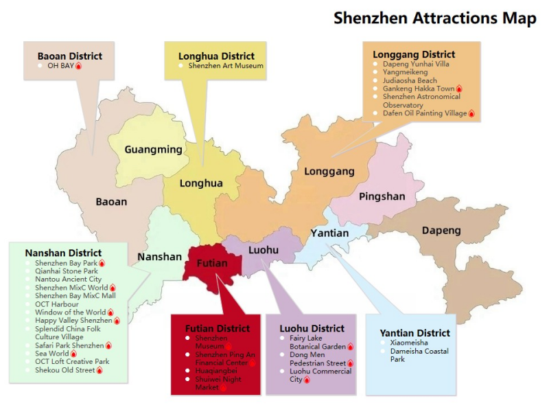 Top Things to Do in Shenzhen | 2026 Travel Guide