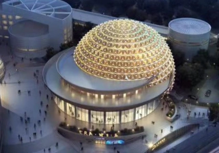 Visit Shanghai Circus World for the Best Acrobatic Shows