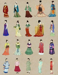 Explore Traditional Chinese Clothing: Hanfu, Qipao, and More