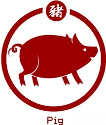 Discover the Chinese Zodiac Signs and Their Personality Traits