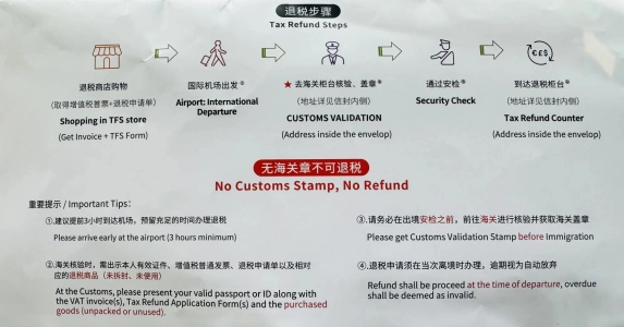 Tax Refund for Foreign Tourists in China: How to Get VAT Back