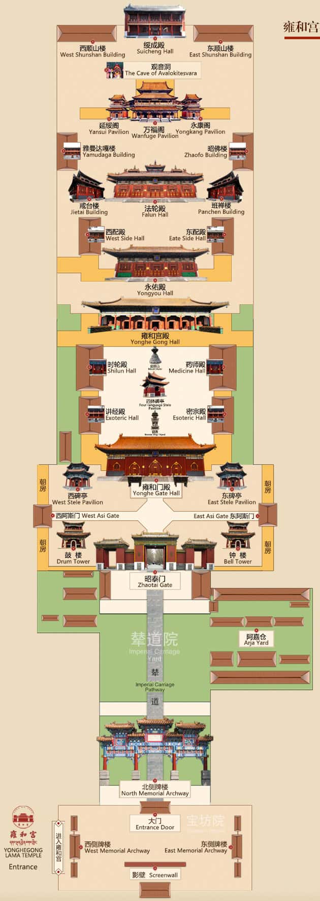 Lama Temple Beijing: Explore Yonghe Temple’s History & Highlights