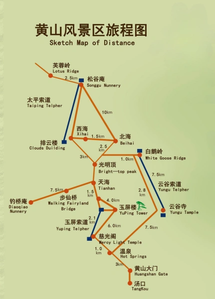 Mount Huangshan Travel Guide: Best Tips, Routes, and Highlights