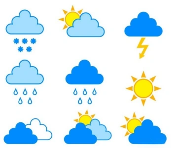 2026 Ningbo Weather Guide: Monthly Temperatures and Clothing Tips